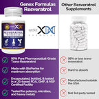 natural health benefits of resveratrol