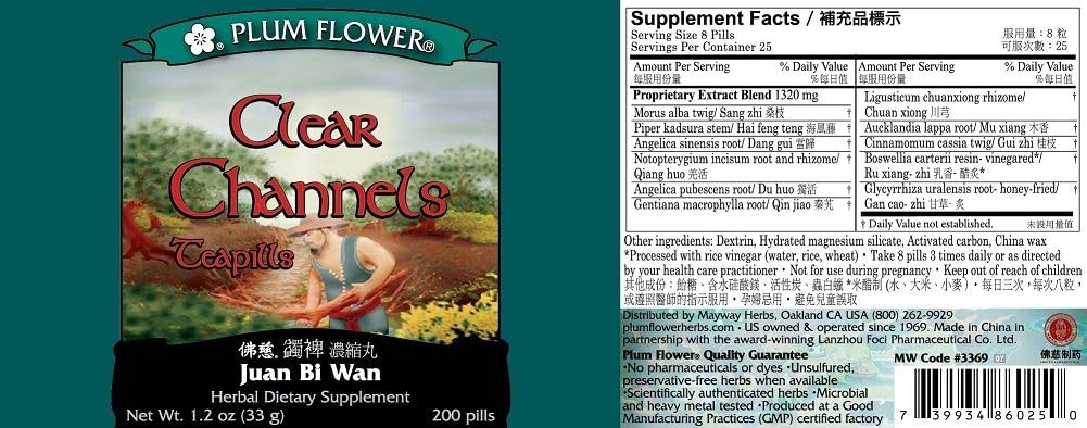 Natural health benefits of teapills