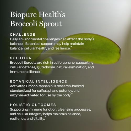 Natural health boost with BioPure capsules