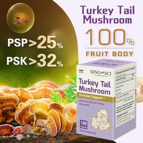 natural health mushroom benefits