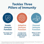natural health supplements for vitality