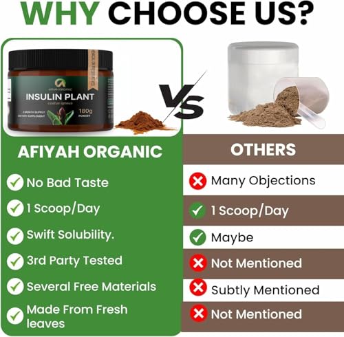 natural health support program included