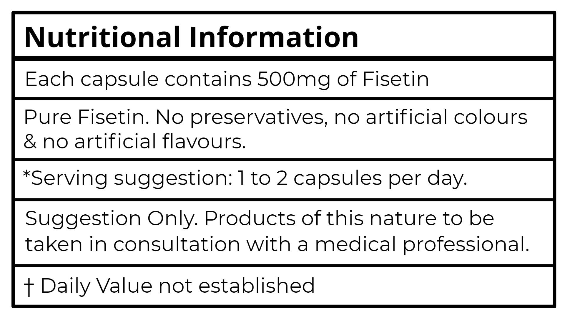 natural health support with Fisetin