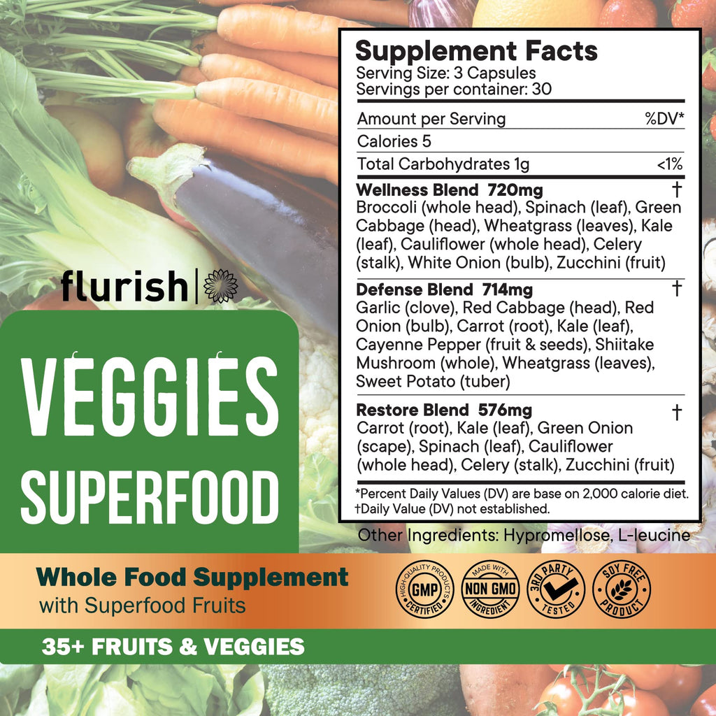 Natural health support with Flurish supplements