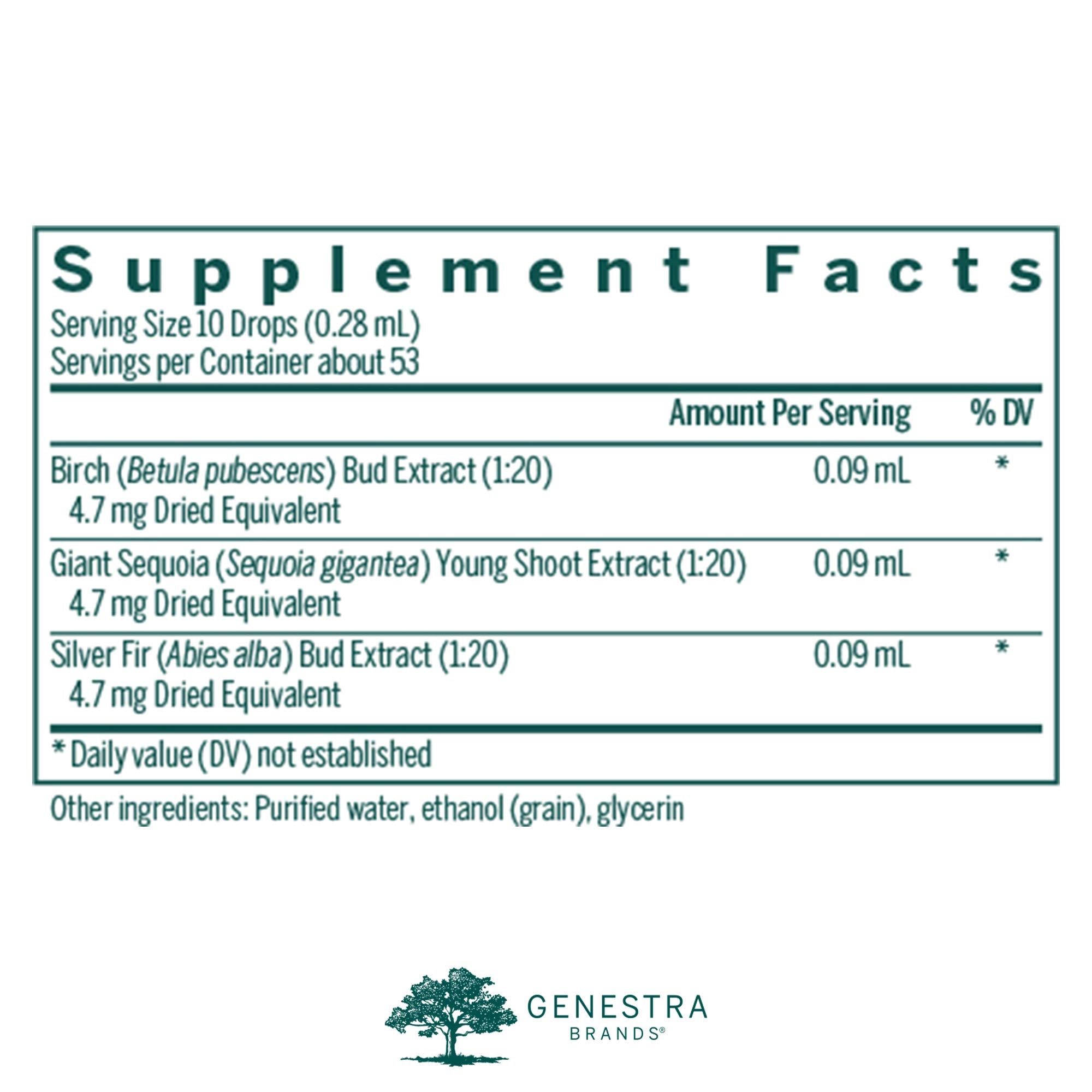 natural health support with Genestra