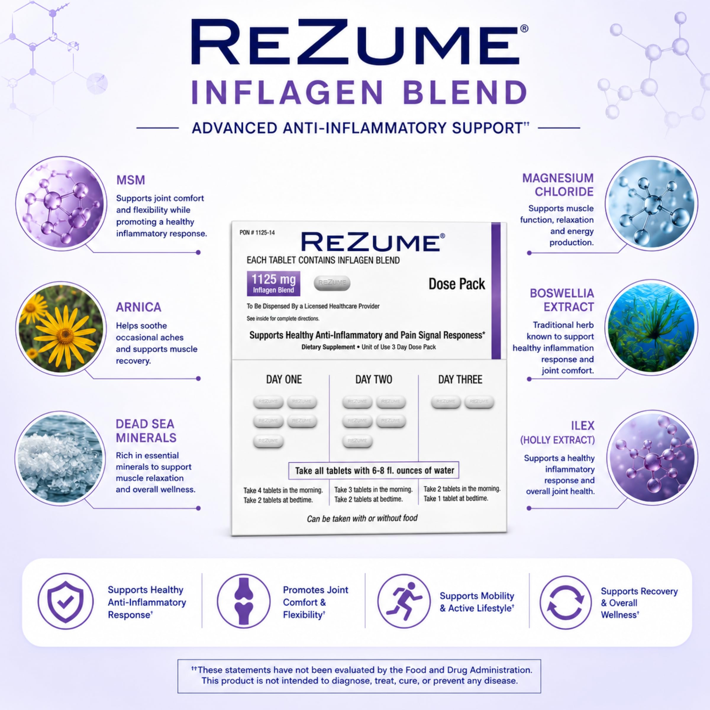 natural health support with REZUME tablets