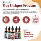 Natural heart health booster with hibiscus