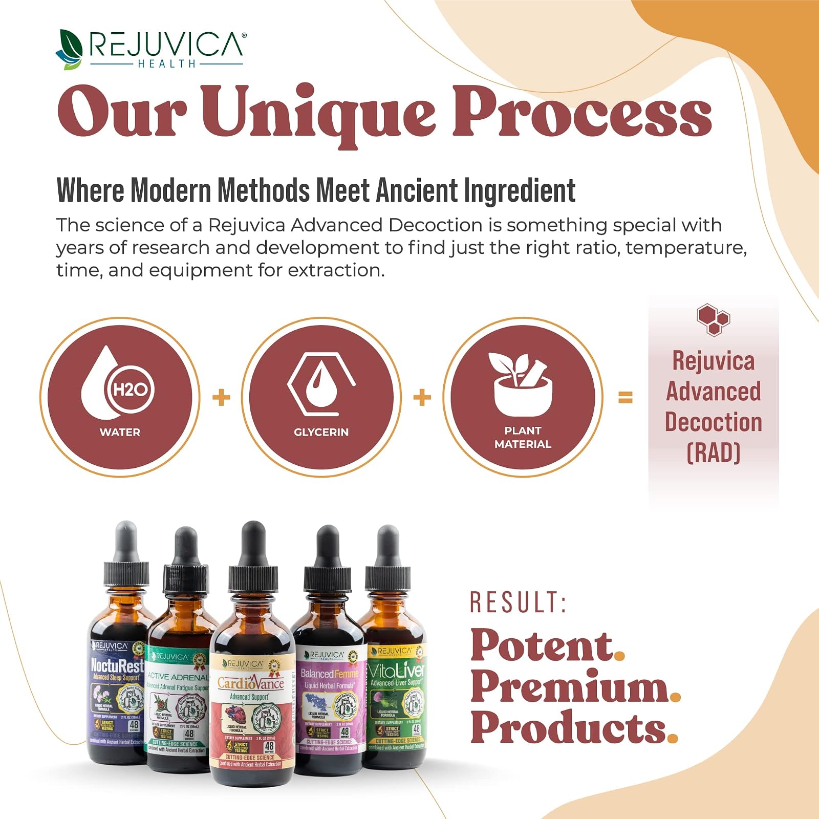 Natural heart health booster with hibiscus
