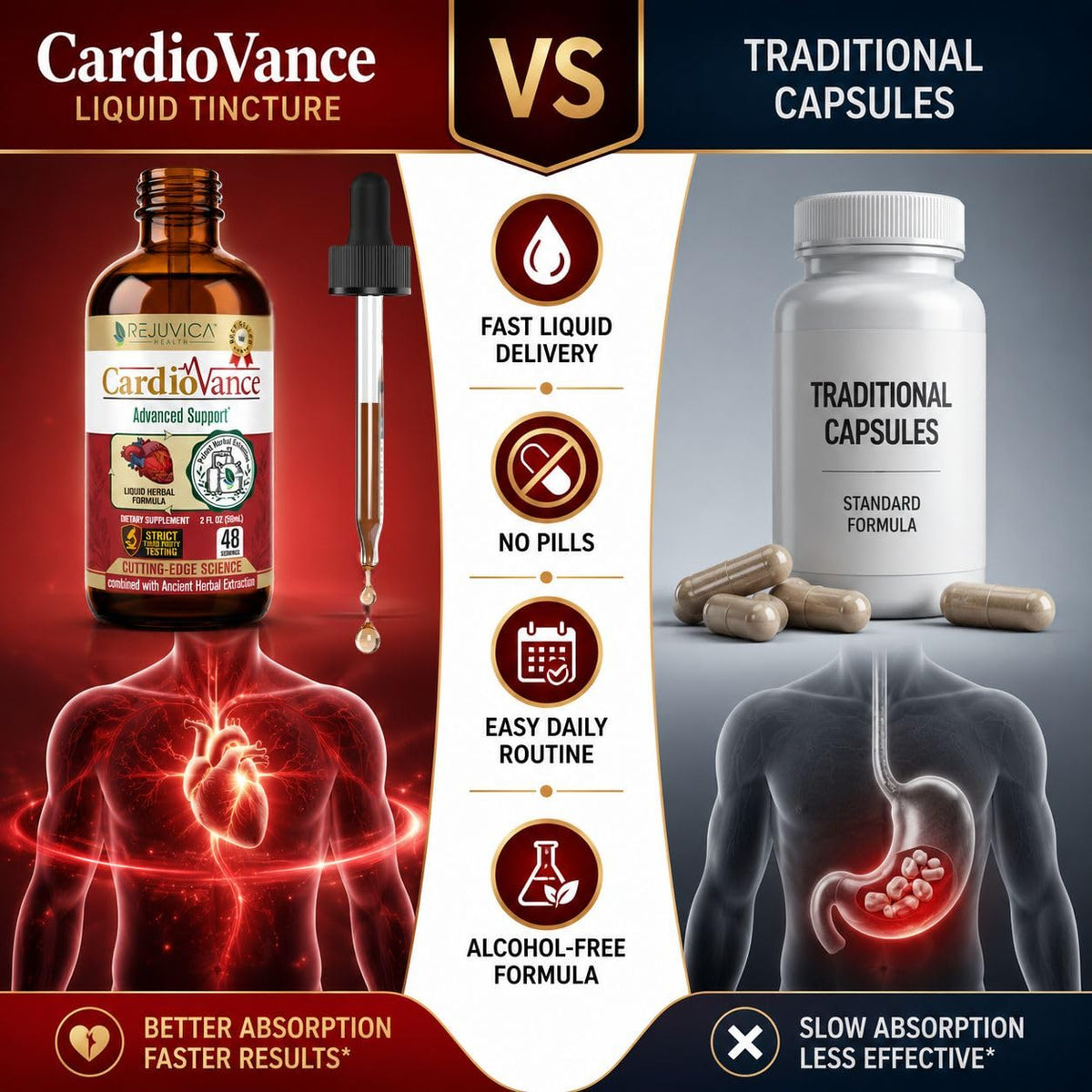 natural heart health supplement Canada