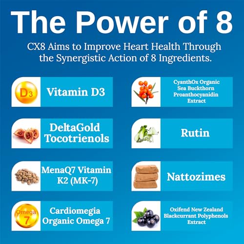 natural heart health supplement options