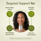 natural heart health supplements with beets