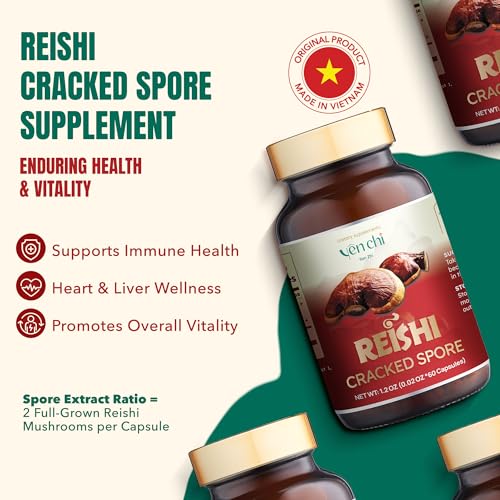 Natural heart health with Reishi mushrooms
