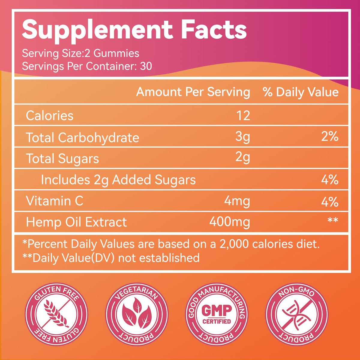 natural hemp oil for wellness