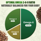 Natural hemp seed oil benefits