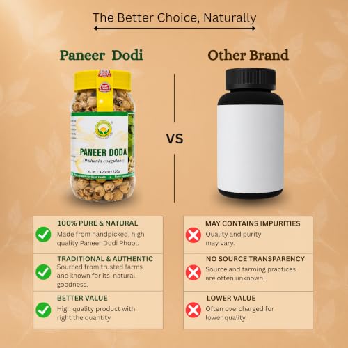 natural herb for digestive health