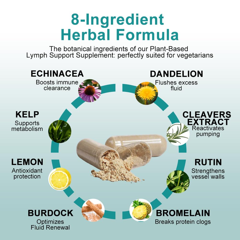 Natural herbal balance supplement