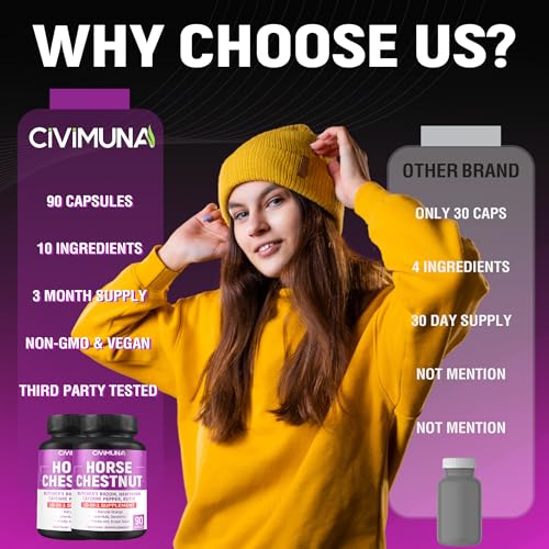 Natural herbal blend for better health