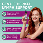 Natural herbal blend for detox