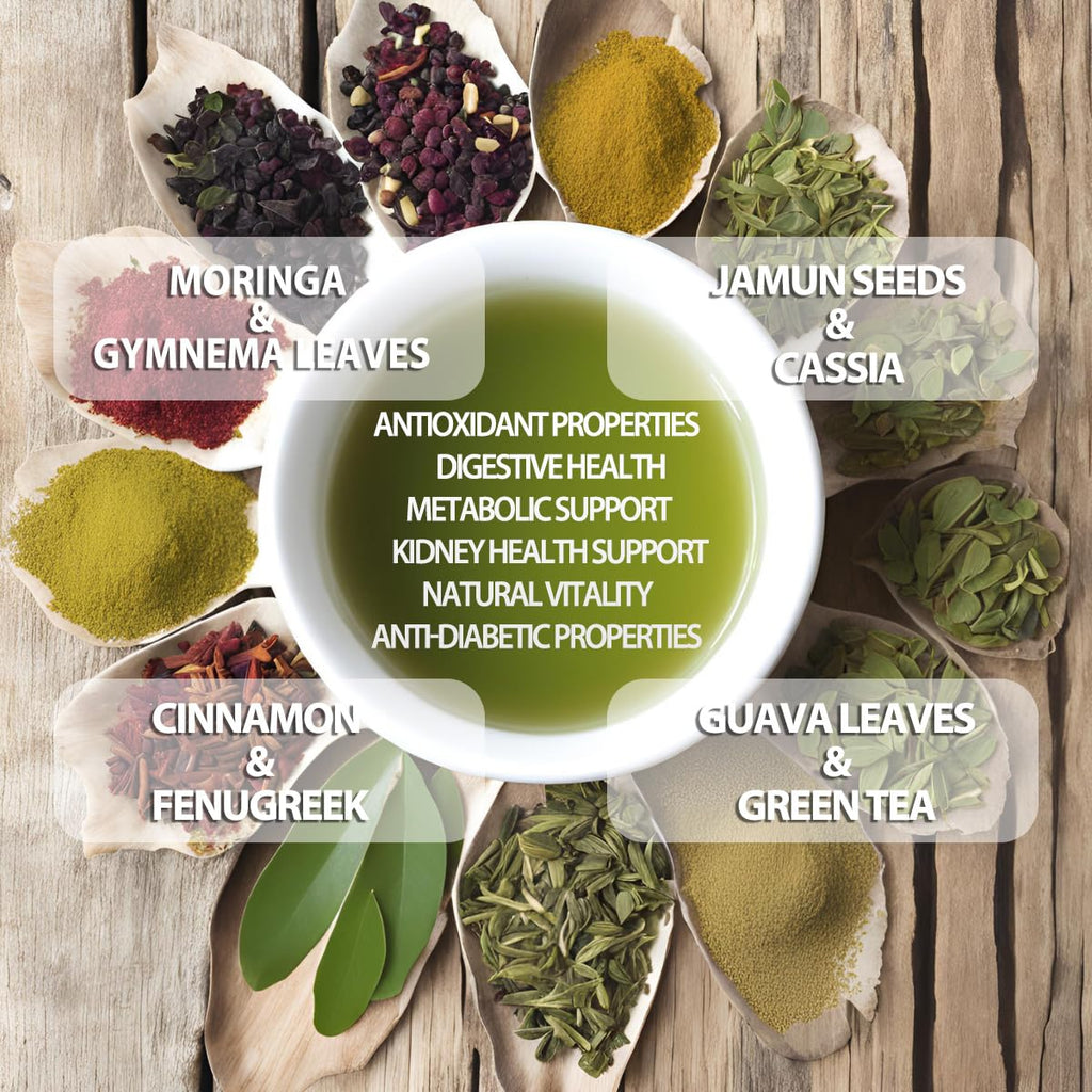 Natural herbal blend for digestion