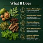 Natural herbal blend for wellness