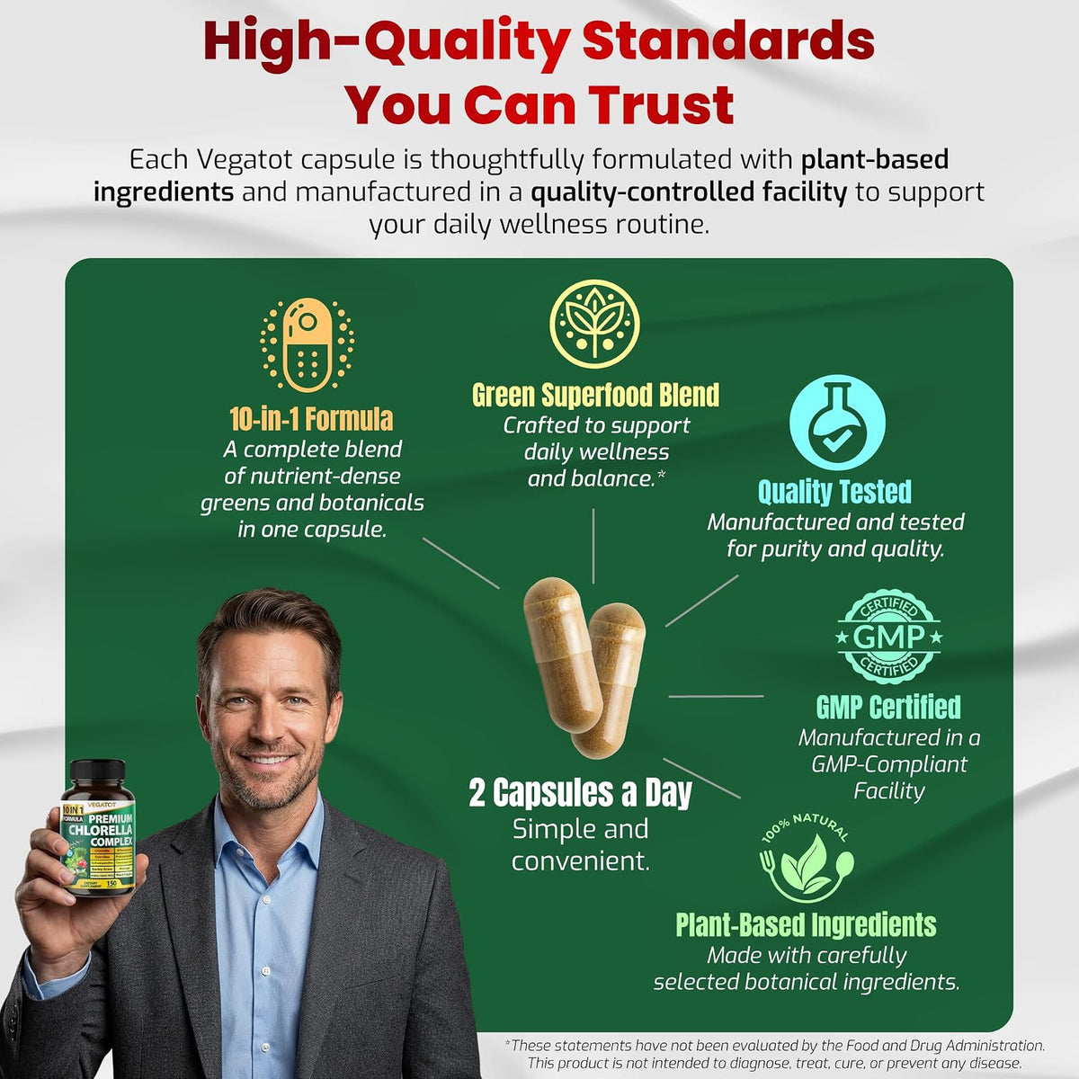 Natural herbal blend for wellness