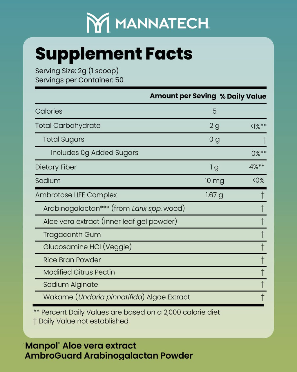 Natural herbal blend for wellness