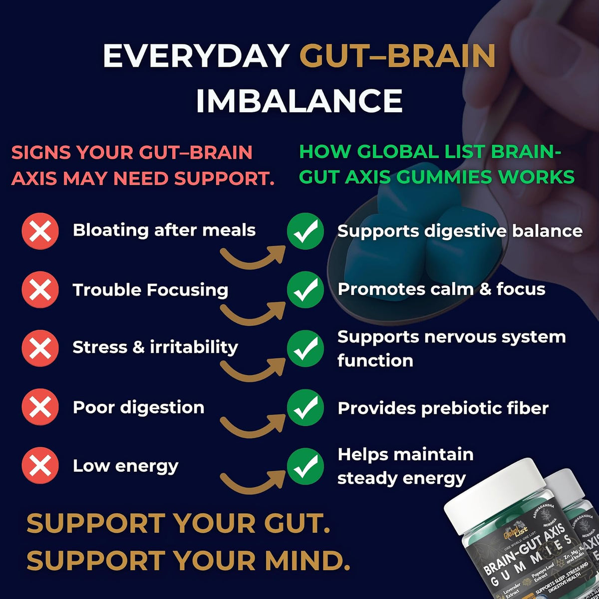 Natural herbal blends for gut wellness