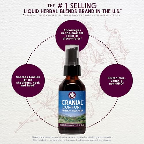 Natural herbal blends for mental clarity