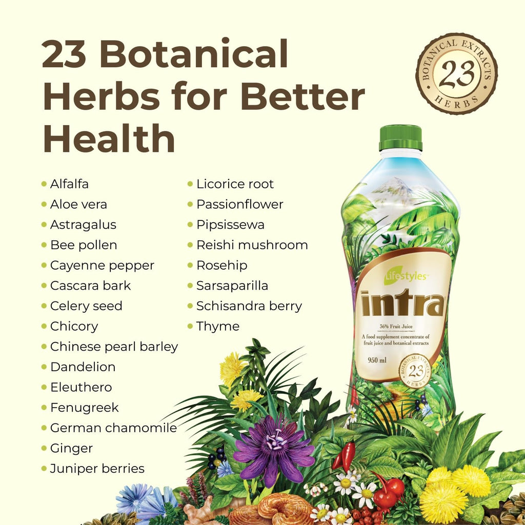 natural herbal blends for vitality