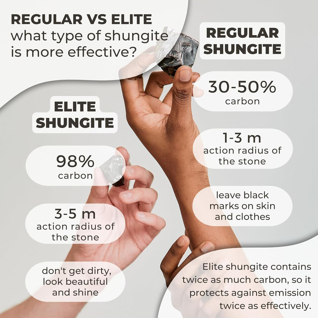 natural herbal blends with shungite