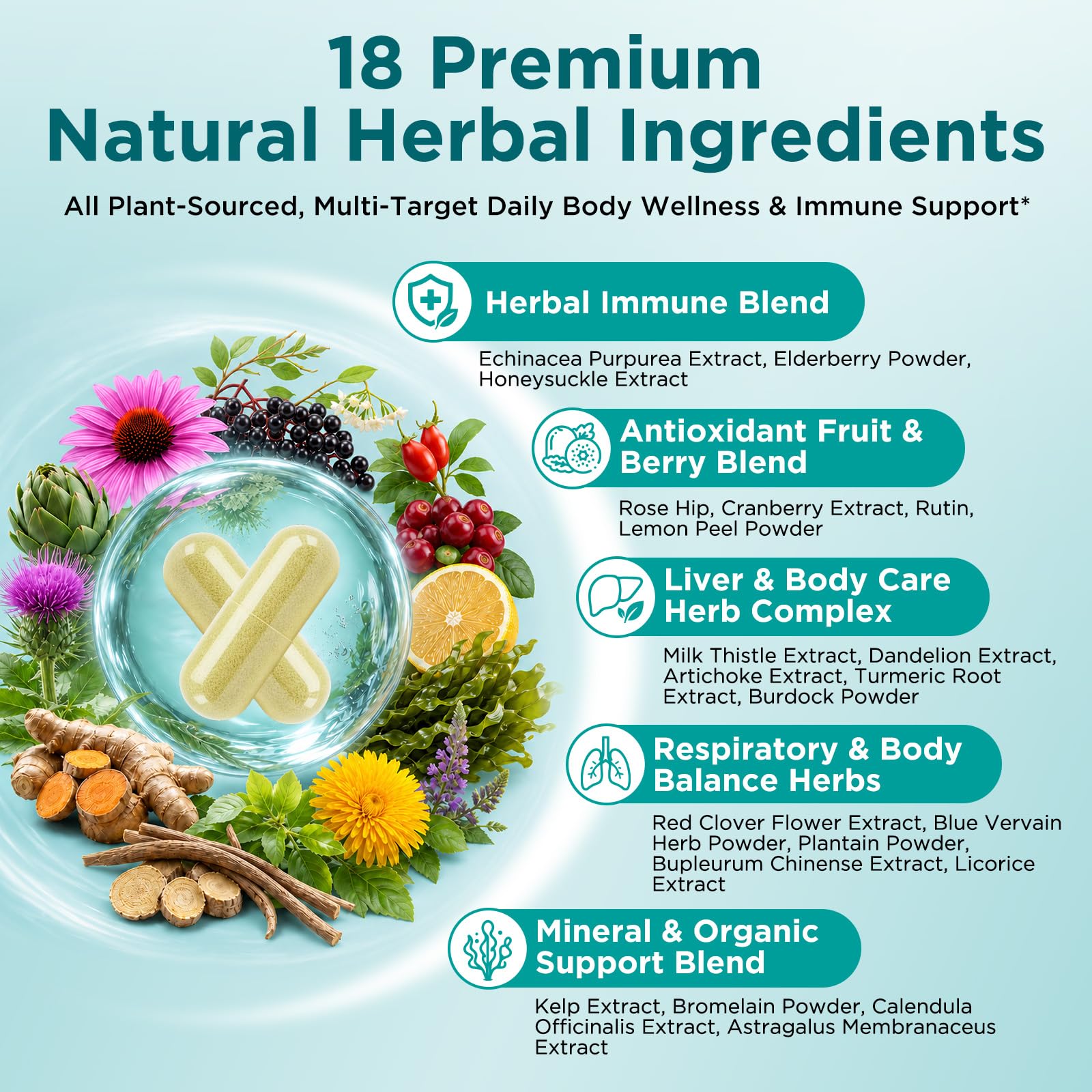 Natural herbal capsules for wellness