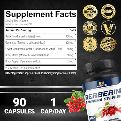 Natural herbal cinnamon blend capsules