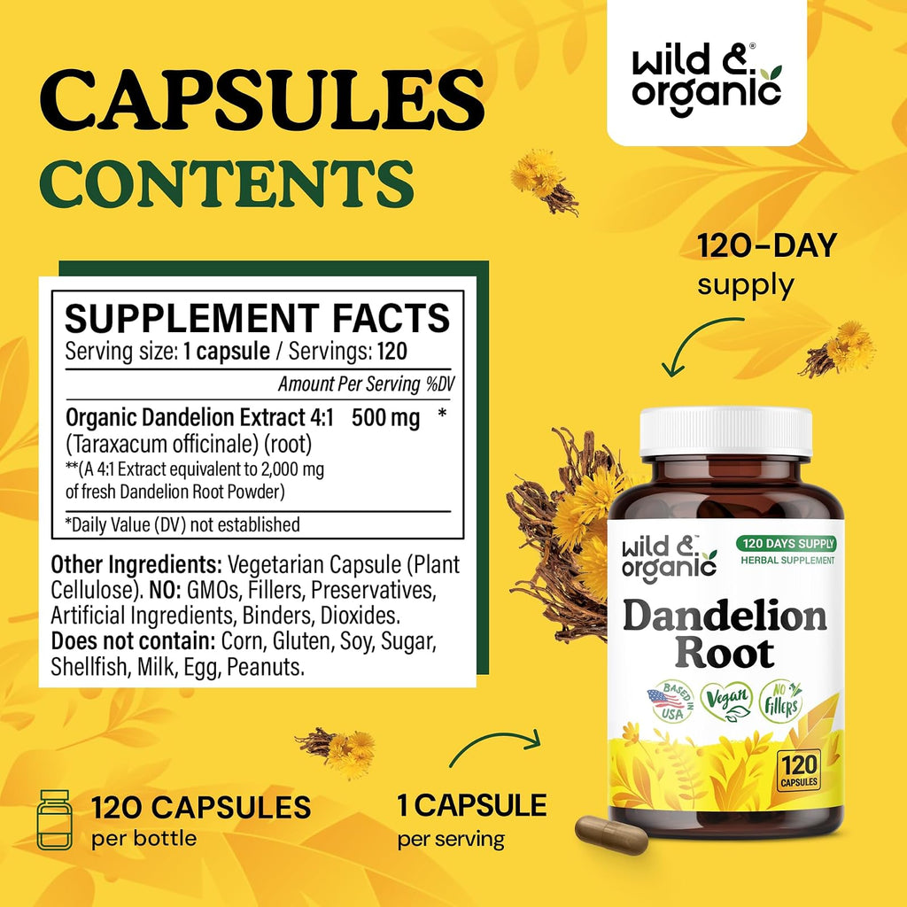 natural herbal dandelion benefits