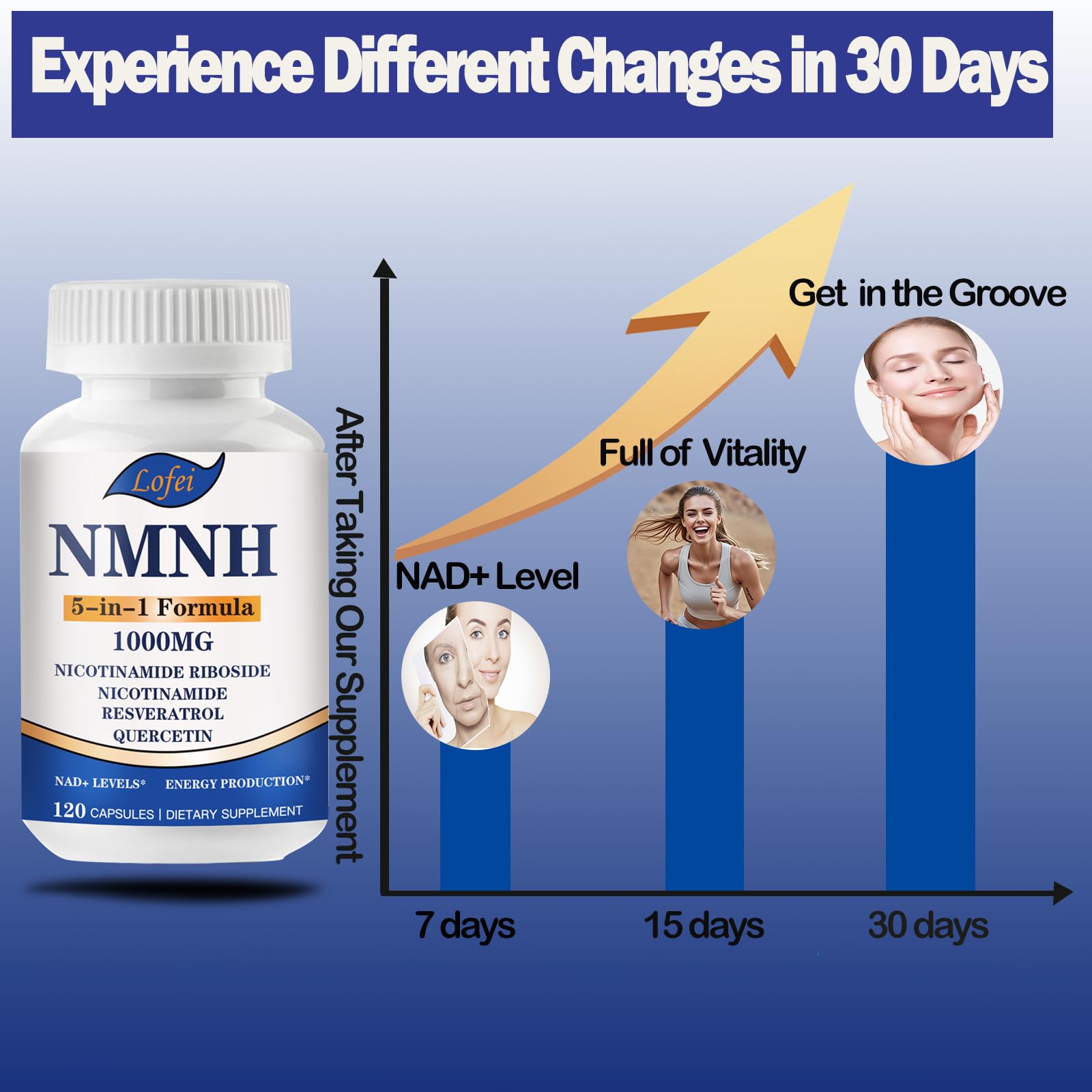 natural herbal detox supplement Canada