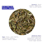 Natural herbal detox tea blend