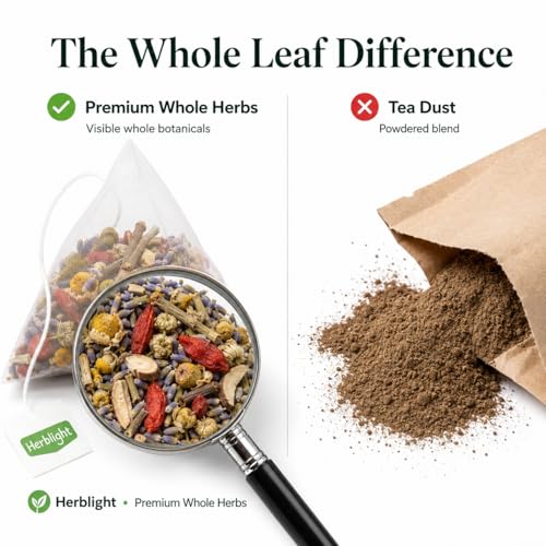 Natural herbal detox tea blend