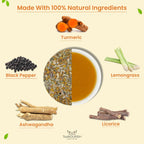 natural herbal detox tea blend