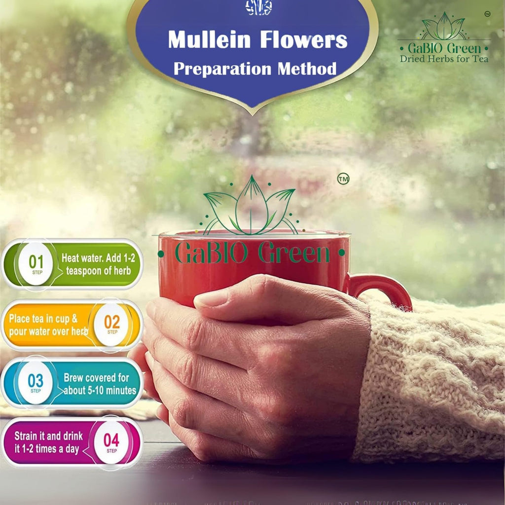 natural herbal detox tea ingredient