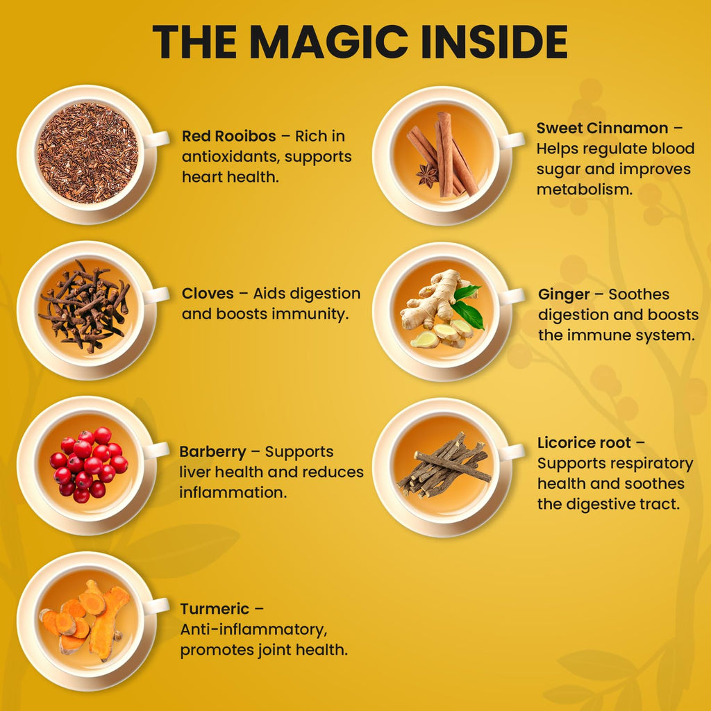 natural herbal detox tea
