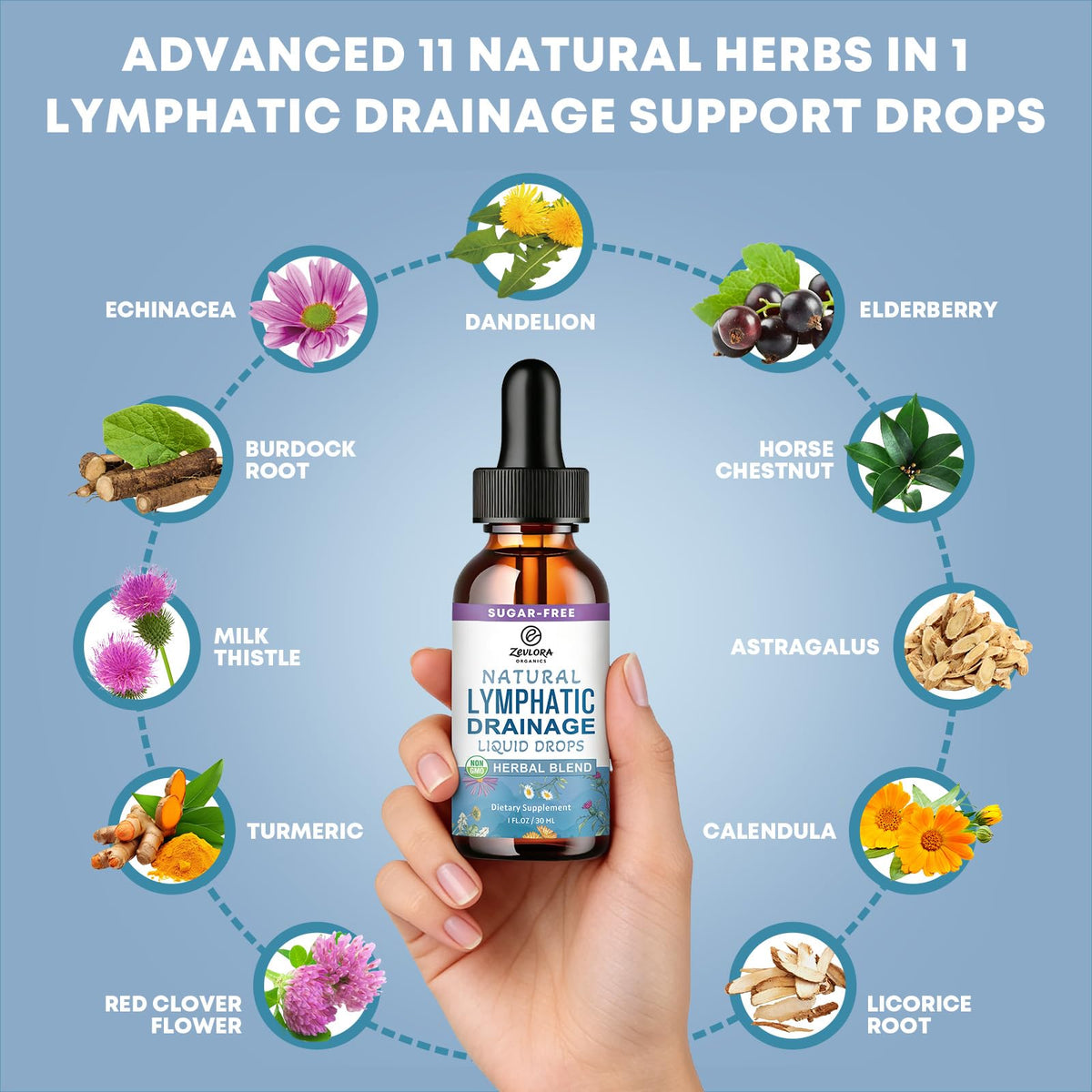 Natural herbal extract for detox