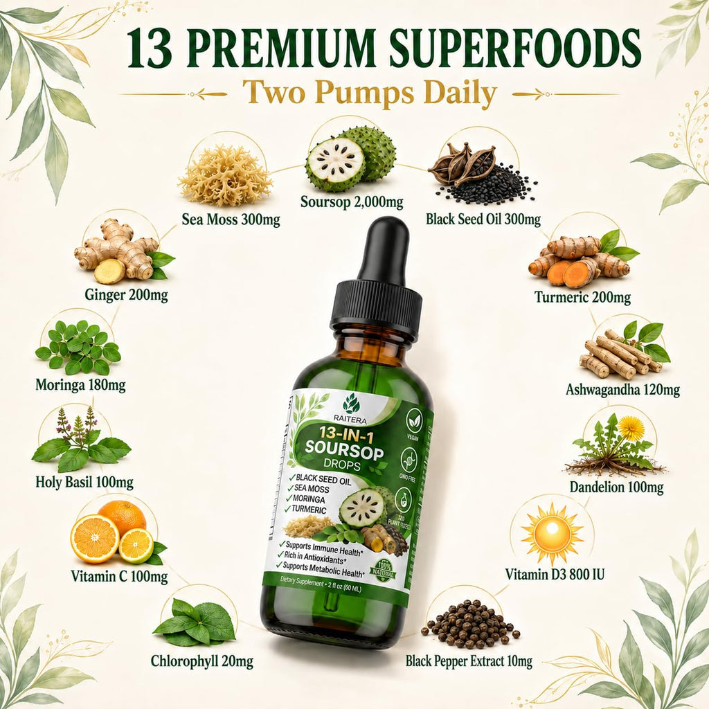 Natural herbal formula for digestion