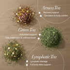 Natural herbal infusion for wellness