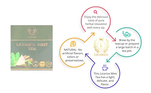 Natural herbal licorice root remedy