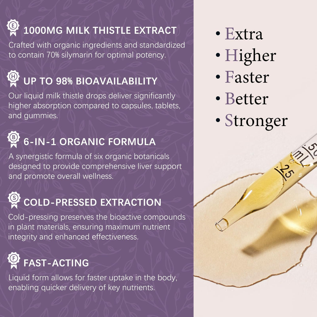 natural herbal milk thistle supplement