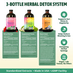 Natural herbal remedy bundle