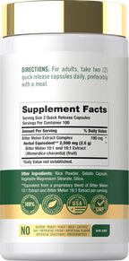 Natural herbal remedy for blood sugar support