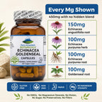 Natural herbal remedy for colds