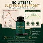 Natural herbal remedy for concentration