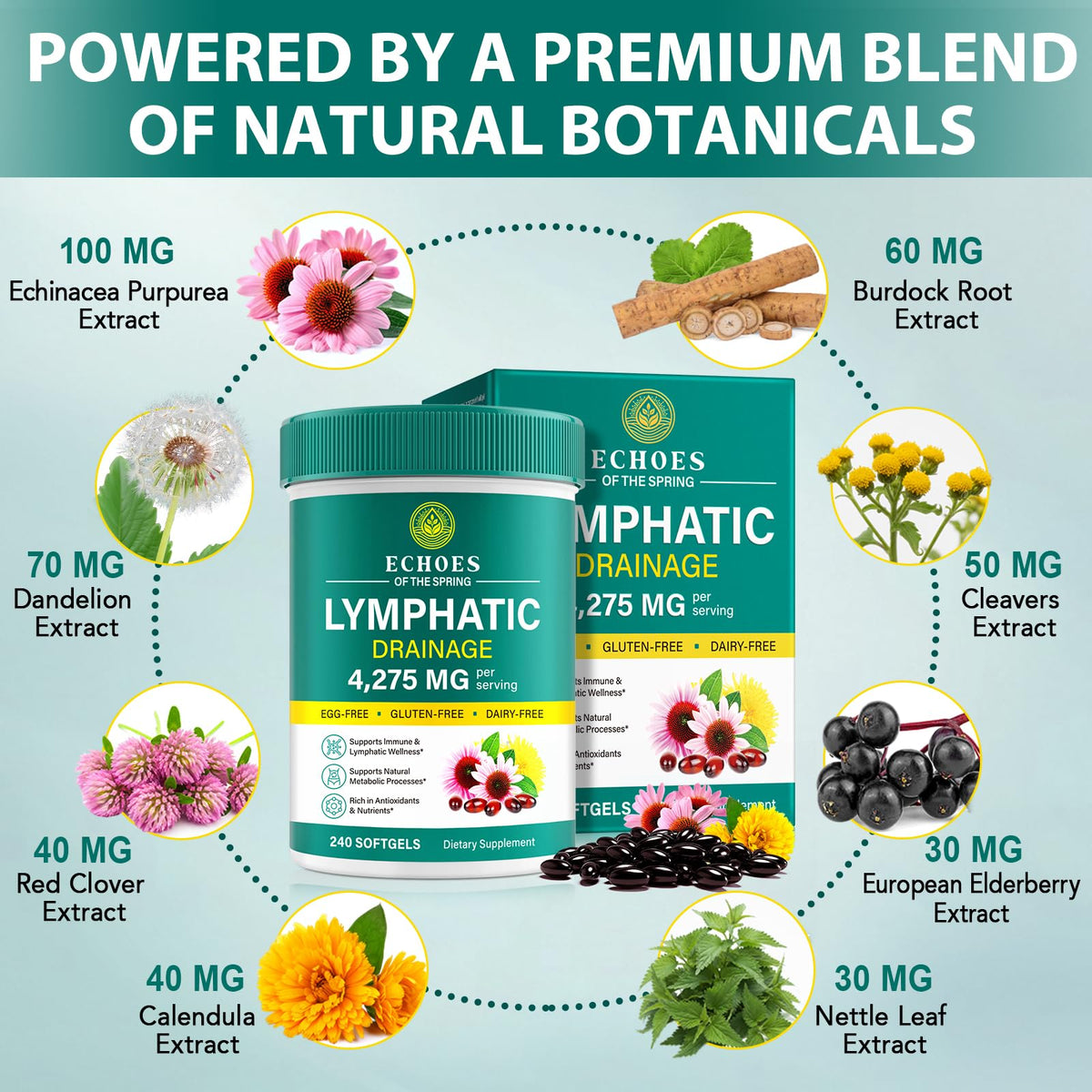 Natural herbal remedy for detox