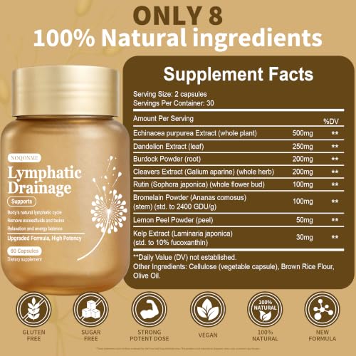 Natural herbal remedy for detox